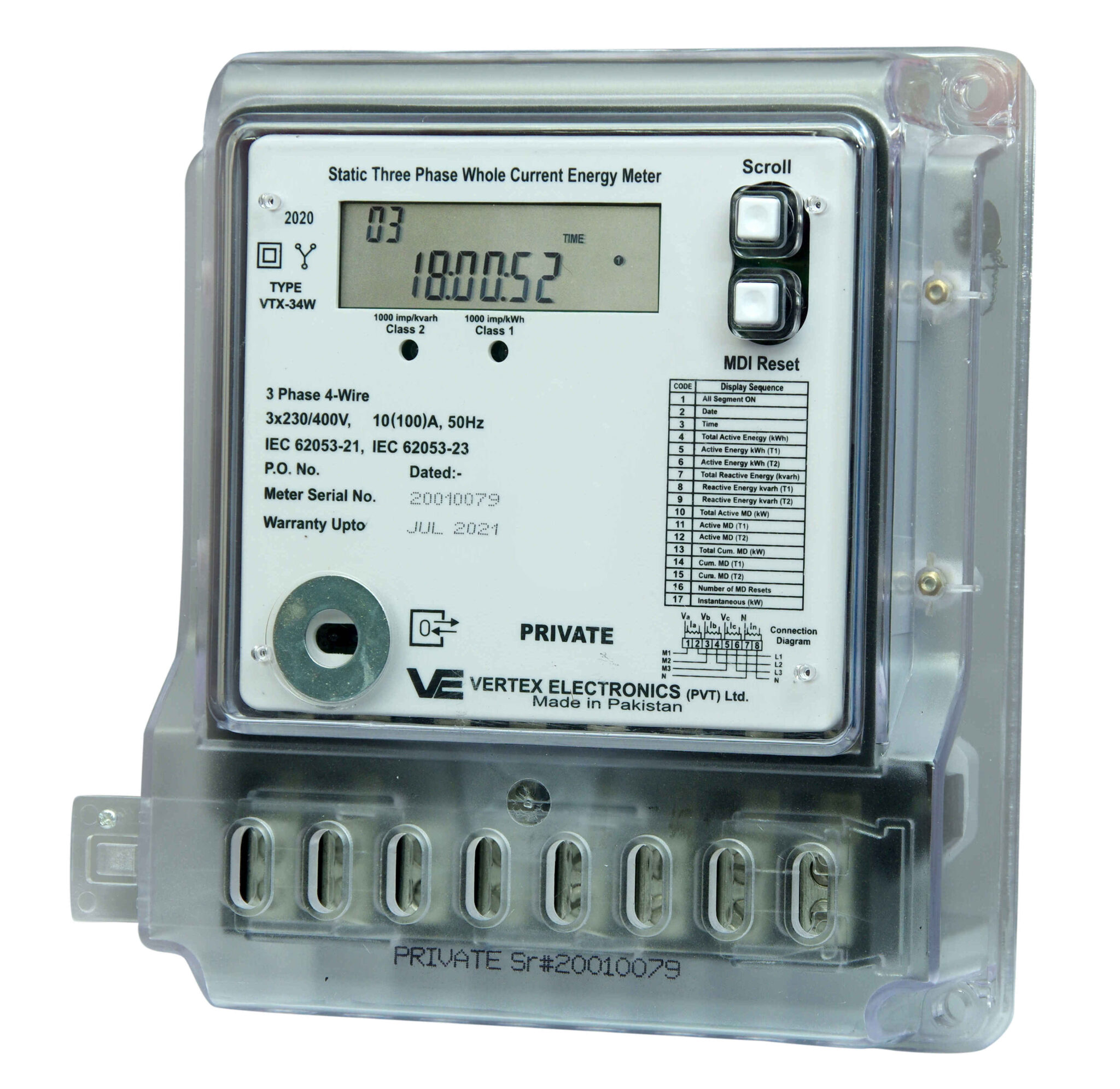 Energy Meters – Vision